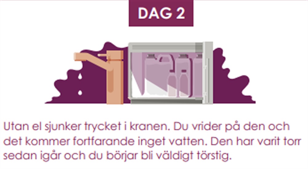 Övning 2 - BEREDSKAPSVECKAN 2023 / LedR KF